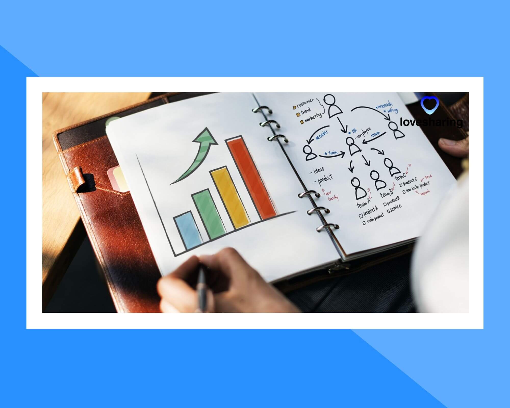 10 Formas de Reducir Costos en una Empresa - Lovesharing